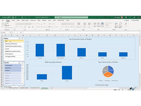 The Must Have Microsoft Excel For Business Analysts Course Stacksocial