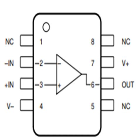 OPA182 OPA2182 OPA4182 Png