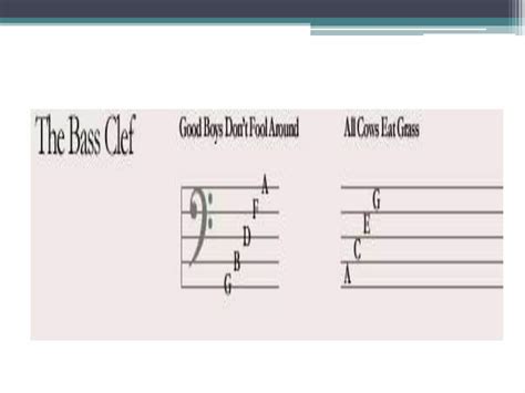 How To Read Music Notes PPTX