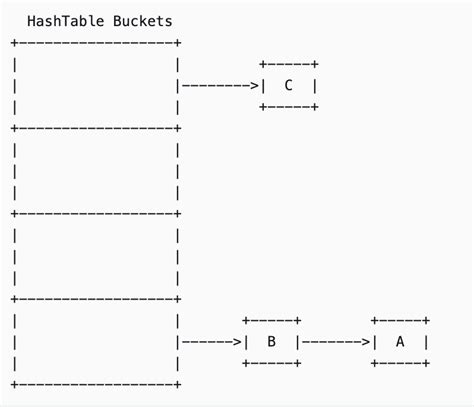 Spark 45227 Fix A Subtle Thread Safety Issue With