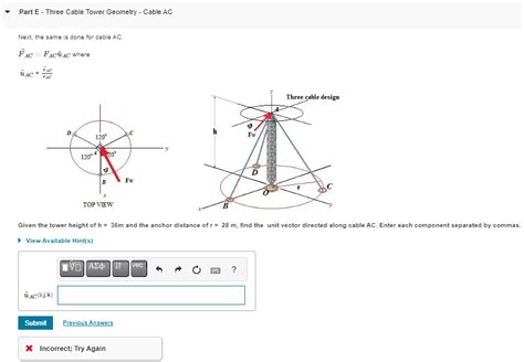 Solved Now The Cable Forces Need To Be Written In Component