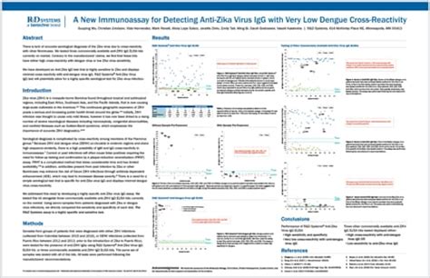 Zika Virus Immunoassay With Low Dengue Cross Reactivity