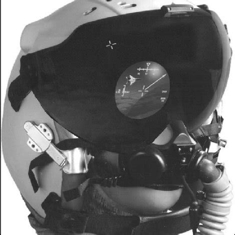 Pdf Head Mounted Displays