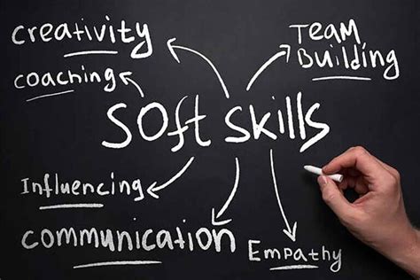 Algoritmi Za Početnike Uvod Ftn Informatika