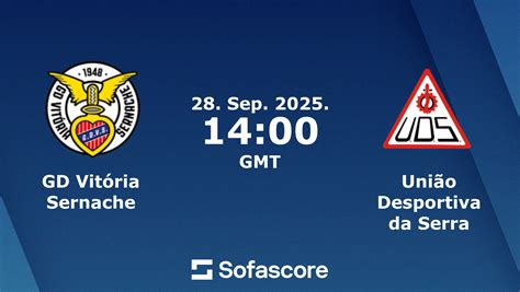 Gd Vitória Sernache Vs União Desportiva Da Serra Live Score H2h And