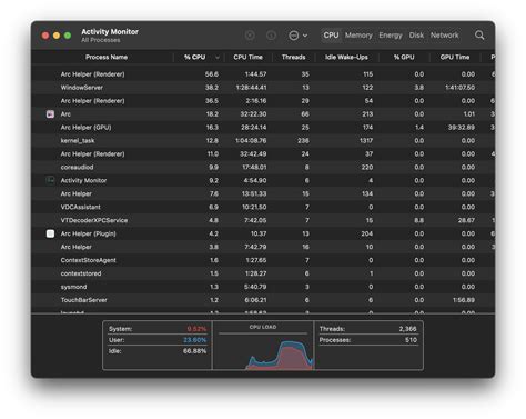 sudden rise of cpu usage in mbp 2016 r mac