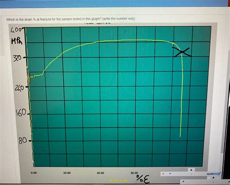 [solved] Solve It Fast And Correct Only Correct Answer Required I Will Course Hero