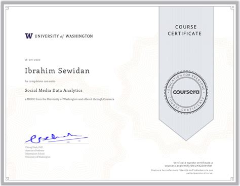 Ibrahim Sewidan On Linkedin Python Twitterapi Youtubeapi Opinionmining R Textmining