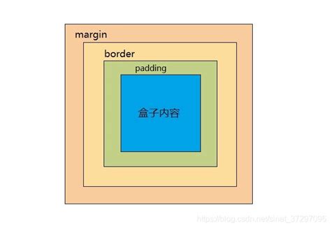 前端案例 百行代码实现炫酷时钟炫酷的时钟代码 Csdn博客
