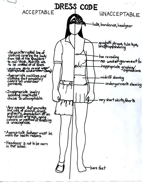 School Dress Code Quotes