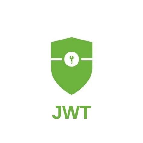How To Implement Spring Security In Memory Authentication By Utku