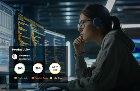 Employee Productivity Formula And Calculation Guide