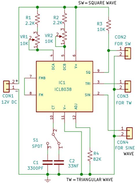 Building Function Generator Step By Step Tutorial