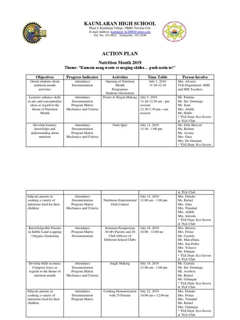 Action Plan Nutrition Month Pdf Pedagogy Teaching