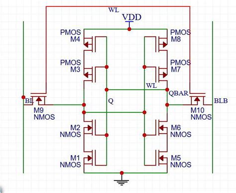 3 Schematic Of 10T SRAM Cell Download Scientific Diagram