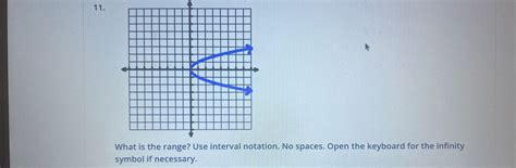 Solved What Is The Range Use Interval Notation No Spaces