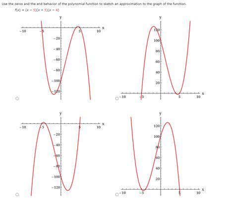 Solved Use The Zeros And The End Behavior Of The Polynomial