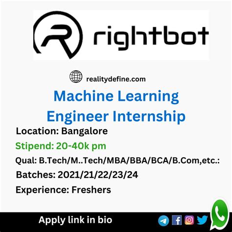 freshercareers4u on linkedin machine learning engineer internship 20 40k pm