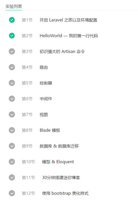 Laravel框架应用：7个实战项目 知乎