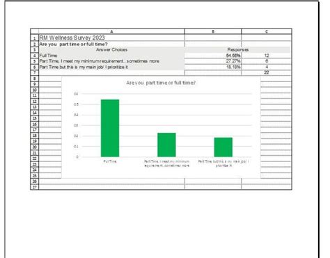 Print Preview Showing Cell Column Numbering R Excel