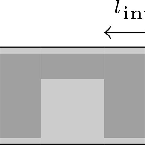 Length Cut Through Ridged Waveguide Filter Model Download Scientific