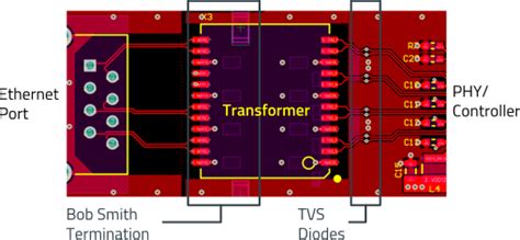 Rd016 Gigabit Ethernet Front End Element14 Community