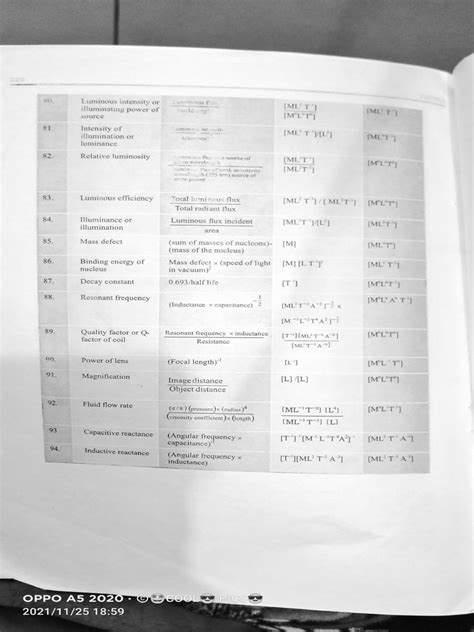 Physics Rules Pdf Pdf