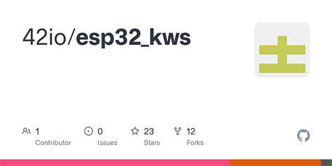 Openwakeword New Library And Pre Trained Models For Wakeword And