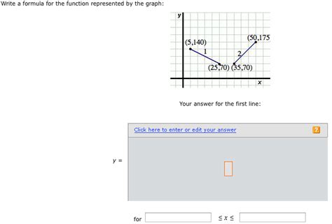 Solved Graph The Piecewise Defined Function Use An Open