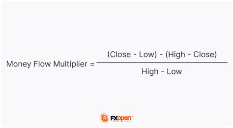 How To Use The Accumulationdistribution Indicator Market Pulse