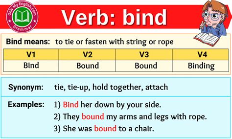 Bind Verb Forms Past Tense Past Participle And V1v2v3