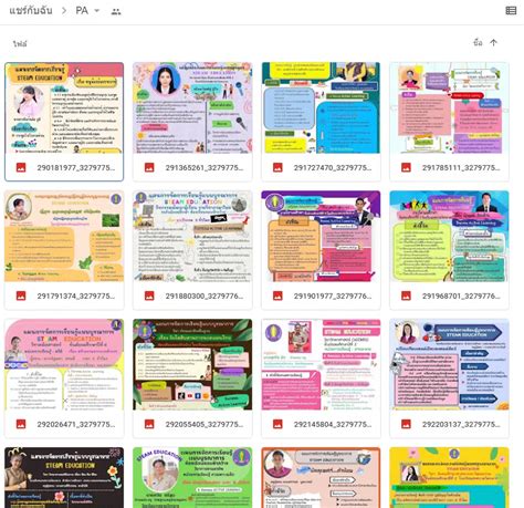 ดาวน์โหลดฟรี รวมตัวอย่างแผนการสอนหน้าเดียว Active Learning โดยครูครรชิต มนูญผล ครูอาชีพดอท