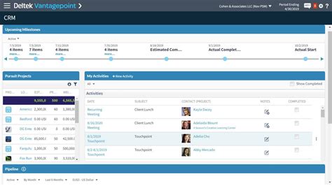 Deltek Vantagepoint End To End Erp For Project Based Businesses