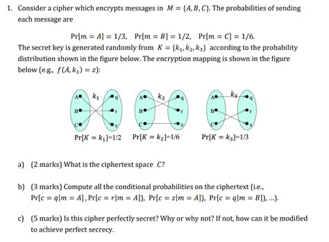 Solved Consider A Cipher Which Encrypts Messages In