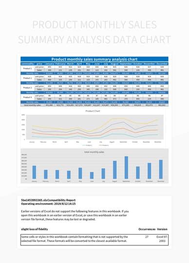 Free Product Information Templates For Google Sheets And Microsoft Excel Slidesdocs