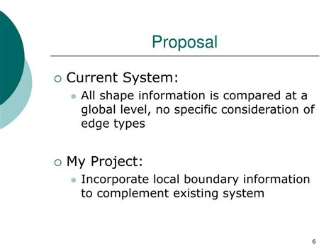 Ppt Leaf Classification From Boundary Analysis Powerpoint