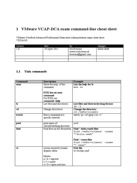 Vmware Vcap Dca Cli Cheat Sheet V1 0 Pdf Software Development Computer Networking