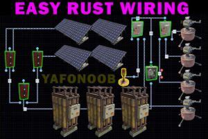 Easy Rust Electricity Wiring Turret Schematic With Solar Panels YAFONOOB