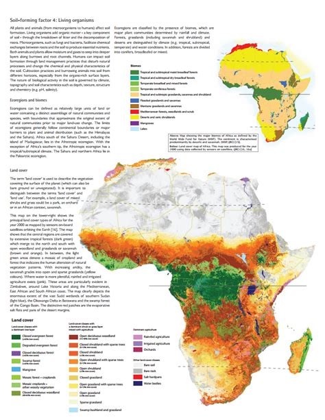 For Your Geographers Soil Atlas Of Africa Three Parts And Introduction