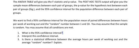 The ANOVA TABLE Will Give You The F Statistic And Chegg Com