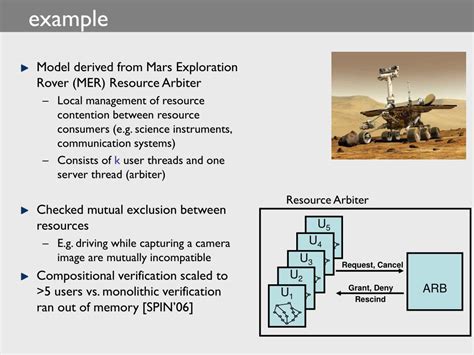 Ppt Compositional Verification Part Ii Powerpoint Presentation Free