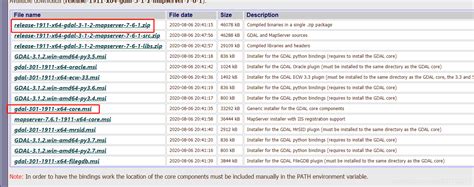 Java Spring Boot 配置geotools和gdalorggeotoolsprocess 在那个包 Csdn博客