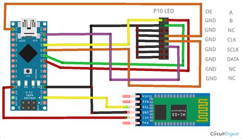 Build An Arduino Scoreboard Using Outdoor P10 Led Matrix Display And Update Scores Remotely
