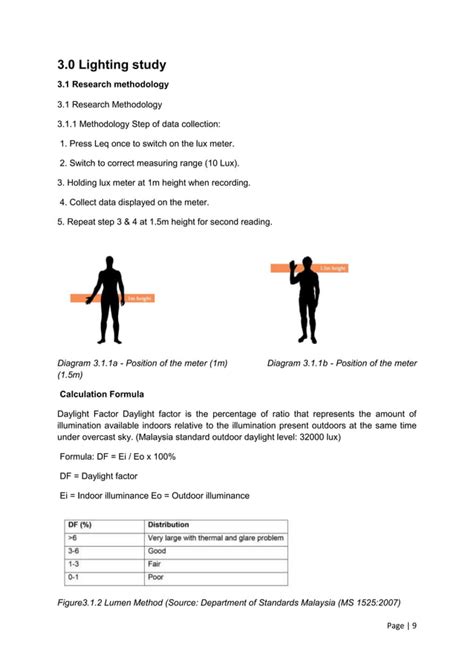 Project 1 Lighting And Acoustic Performance Evaluation And Design Pdf