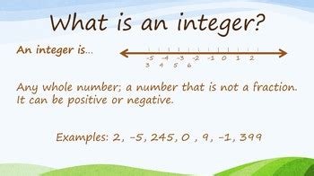 Adding Integers PowerPoint By Mrs Lane Teachers Pay Teachers