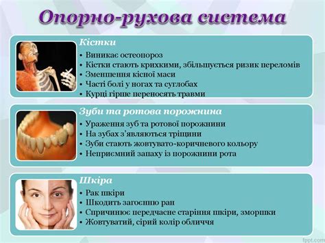Шкідливий вплив тютюнопаління на організм людини презентация онлайн