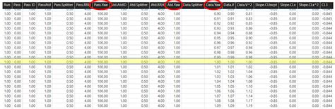 Solved Dax Help Filter Table With Multiple Selection Op Microsoft Fabric Community