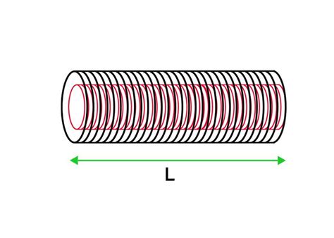 Entry 4 By Aliabbass07 For Inkscape Physics Figures Freelancer