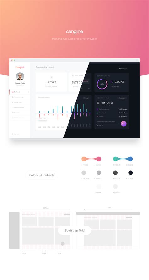 10개의 Dashboard Ui 아이디어 대시보드 디자인 Ui 디자인 대시보드 Ui