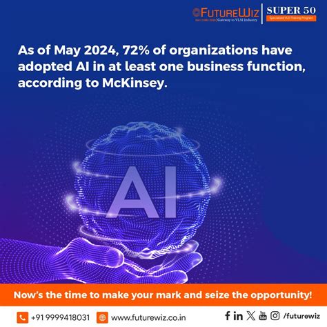 Futurewiz On Linkedin Futurewiz Ai Semiconductor Nvidia Placement Vlsijobs Vlsi